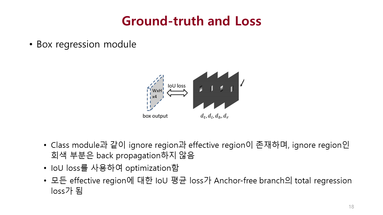Paper Review Feature Selective Anchor Free Module For Single Shot Object Detectioncvpr 2019